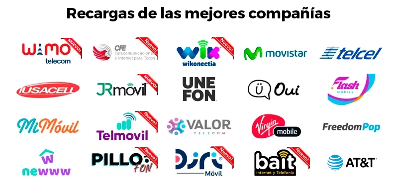 Prontipagos / Vende tiempo aire y cobra pago de servicios